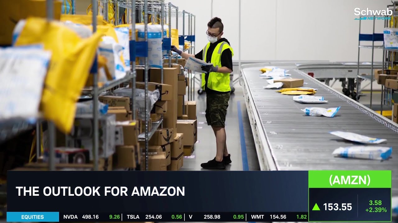Amazon (AMZN) Hits New 52-Week High - YouTube