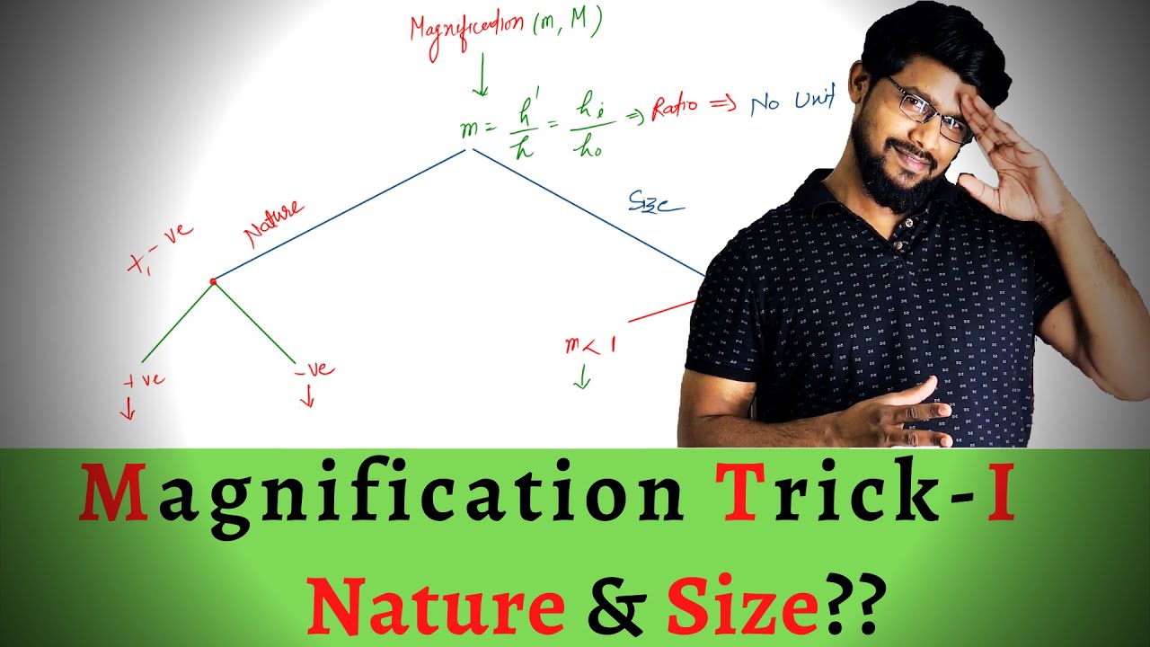 MAGNIFICATION PHYSICS || MAGNIFICATION FORMULA CLASS 10 || MIRROR ...
