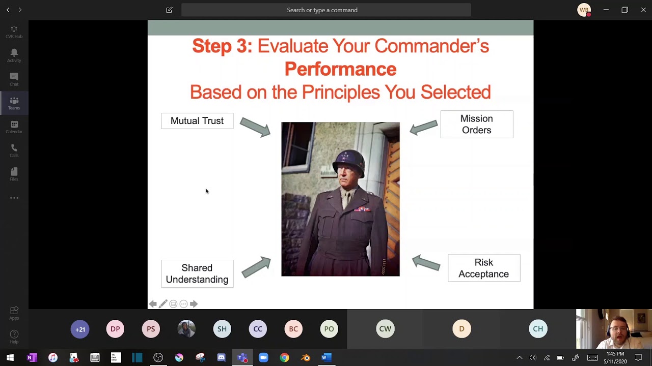 Writing Workshop #3 Mission Command Paper Guidance May 11, 2020 - YouTube