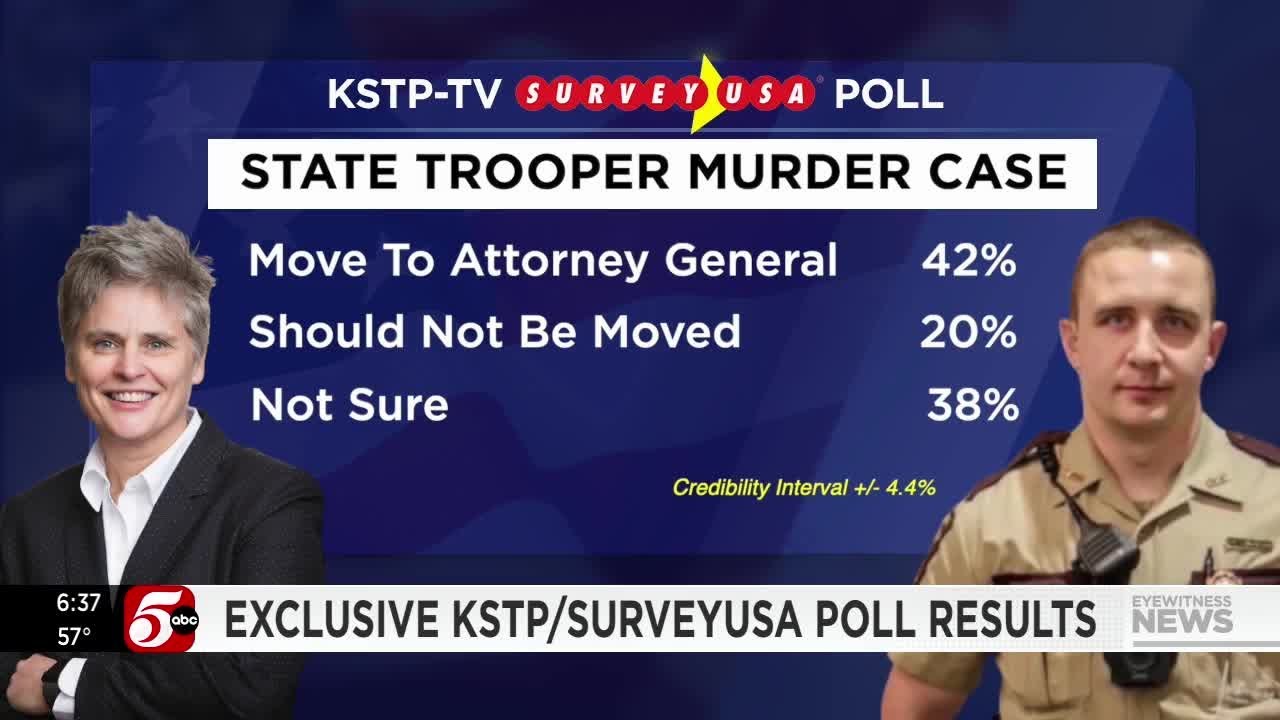 SurveyUSA results on state trooper case - YouTube