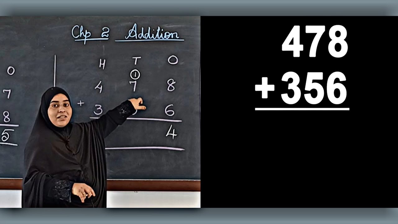 Chapter 2 - Addition | Mathematics for Class III | Al Ibaadah Indian ...