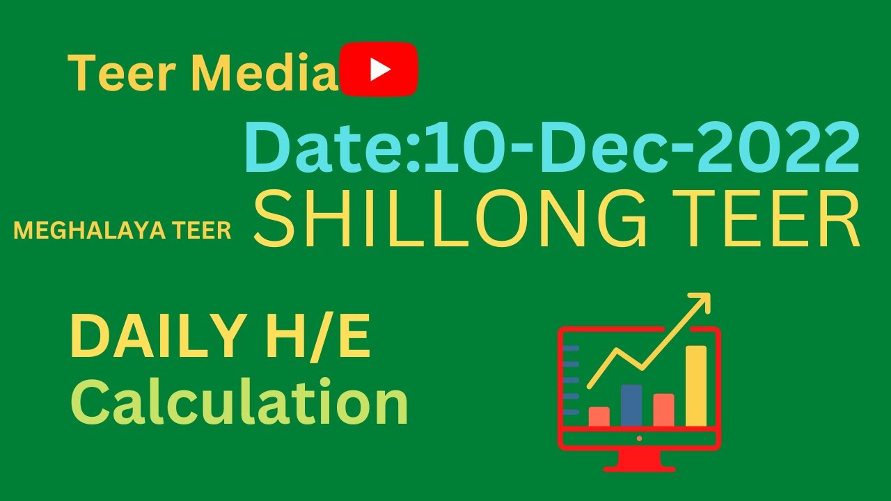 Shillong Teer House and Ending Number|Date:10-12-2022|Shillong Teer Update - YouTube
