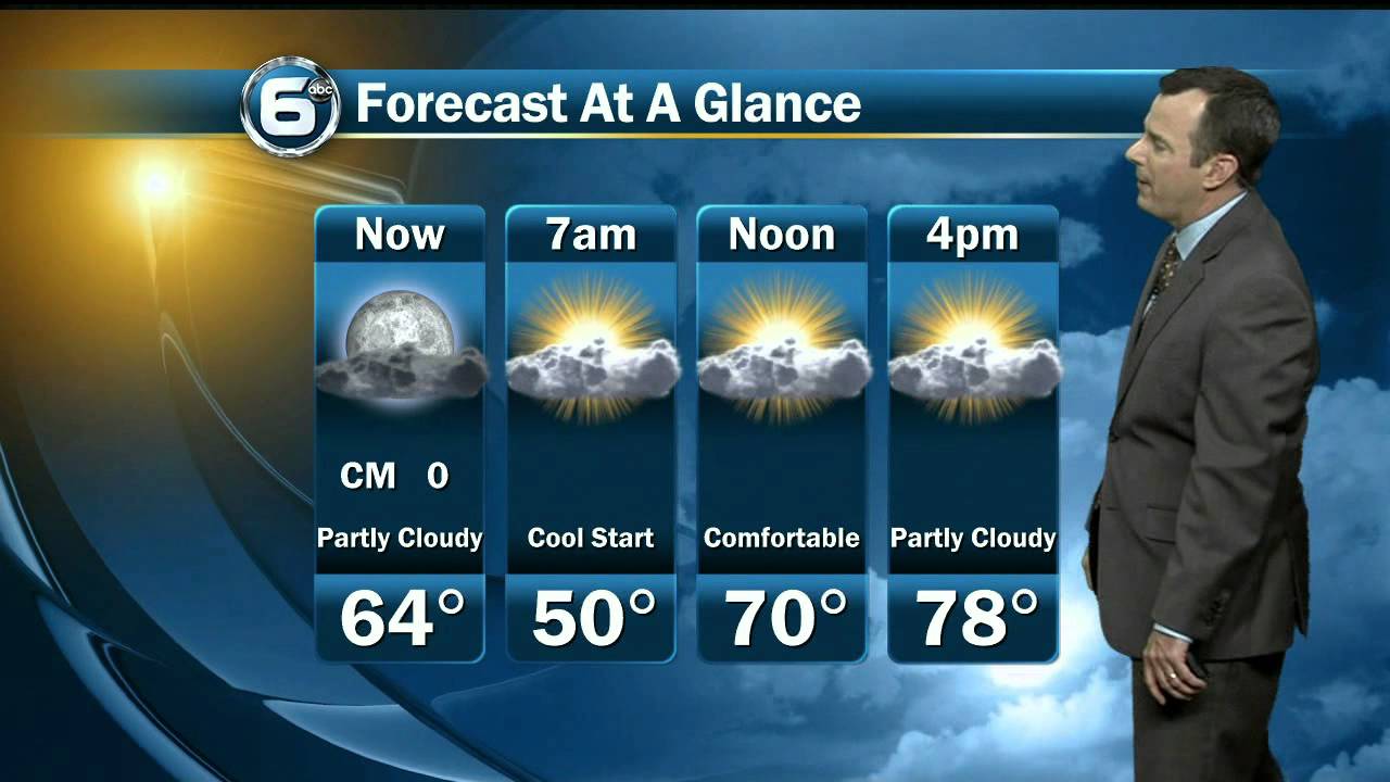 Meteorologist Ken Weathers Resume September 2013 - YouTube