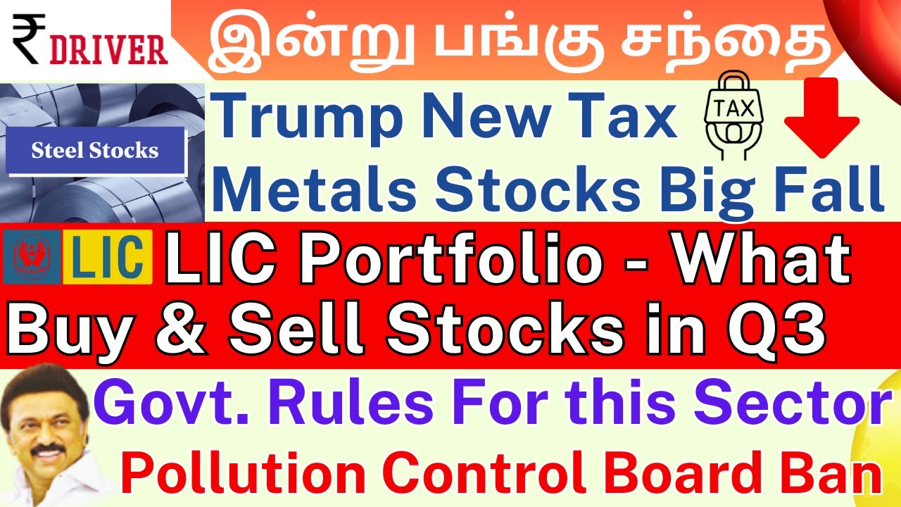 New Trump Tax | Metals stock fall | Fixed Deposit after RBI Rate cut ...