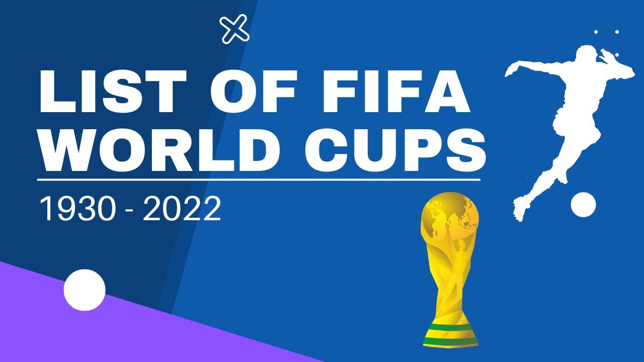 List Of FIFA World Cup Finals Each Year - YouTube