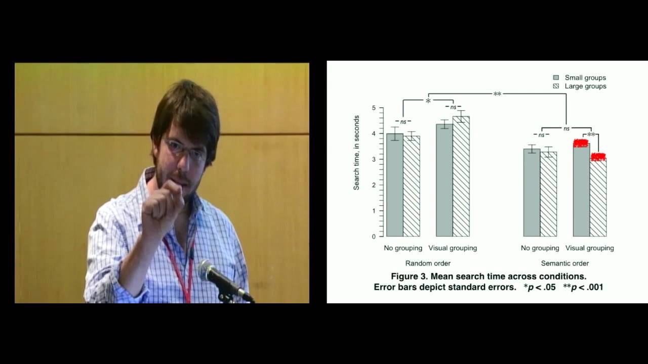 Visual Grouping in Menu Interfaces - YouTube
