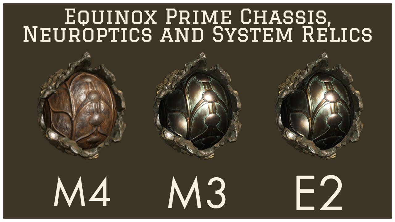 Equinox Prime Chassis, Neuroptics, Systems Relics *EQUINOX PRIME IS ...
