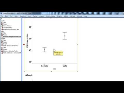 Scatter Plot for a t-test? Yes! - YouTube