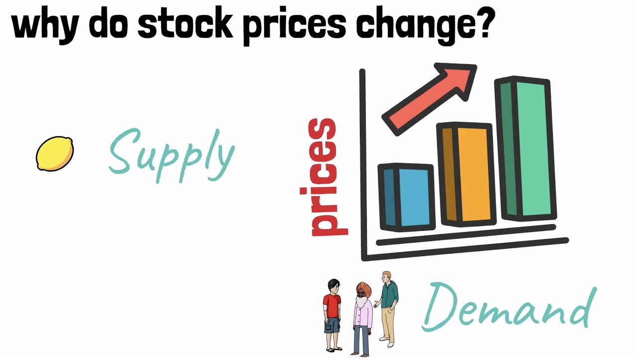 Why do stock prices change? | Junior Vestors - YouTube