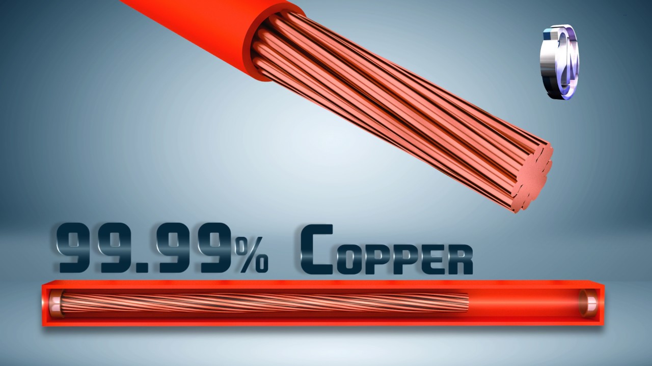 Million Supreme Cables - YouTube