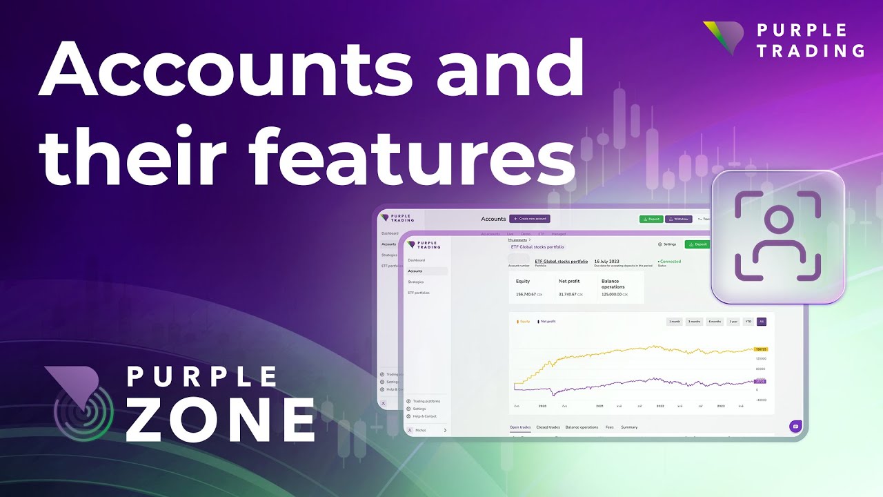 Account overview in Purplezone | Purple Trading - YouTube