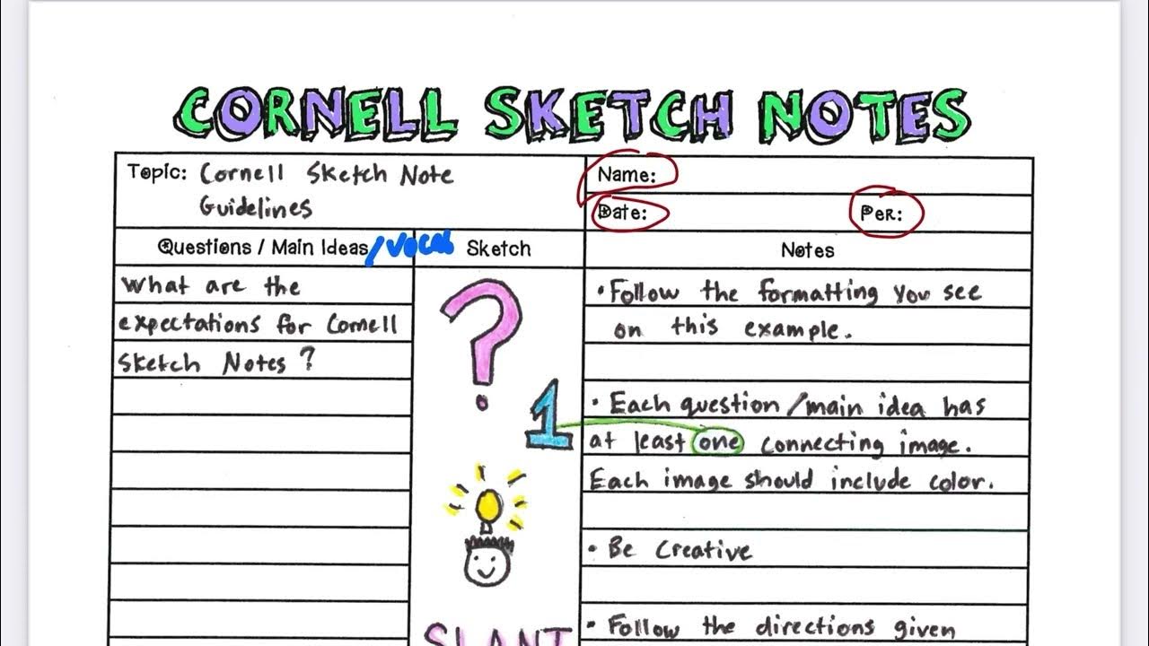 Using Sketch Notes in the Classroom - YouTube