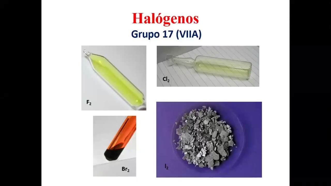 Grupo 17: Halógenos - YouTube