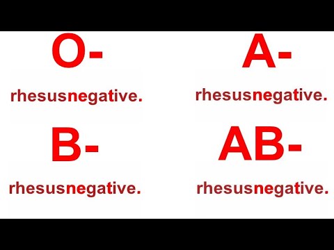 BLOOD TYPE PERSONALITY - Rh Negatives #rhnegative - YouTube