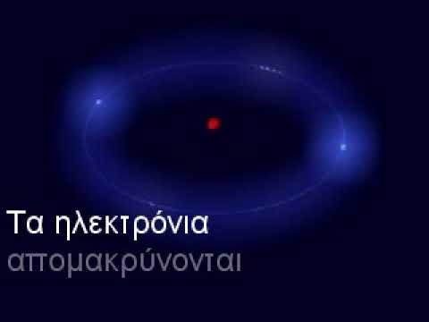 ΒΙΝΤΕΟ 04 ηλεκτριση με τριβή - YouTube