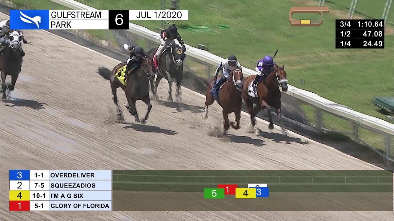 Gulfstream Park July 1, 2020 Race 6 - YouTube