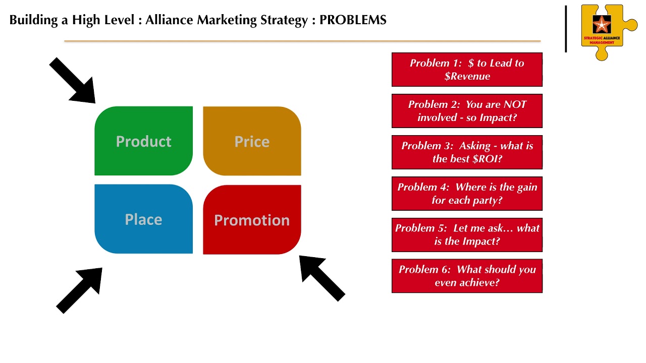 Strategic Alliances and Effective Marketing : For VP of Marketing - YouTube