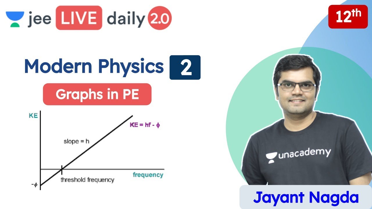 JEE: Modern Physics L2 | Graphs in PE | Class 12 | Unacademy JEE ...