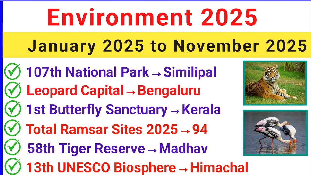 Top 50 Static GK Questions on Environment | Environment & Ecology ...