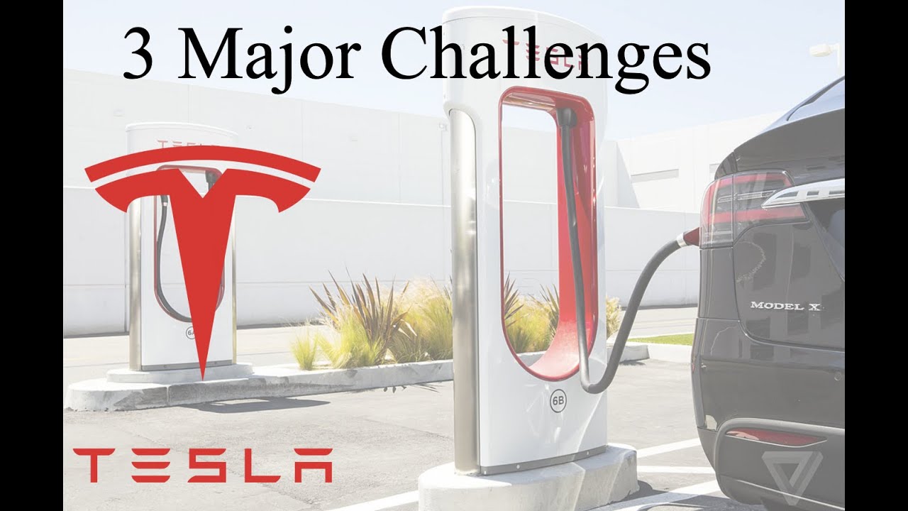 3 Major Challenges of Tesla - YouTube