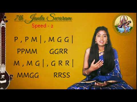 Janta swaralu|Carnatic music classes |Gamakas | Breathing techniques | part-7