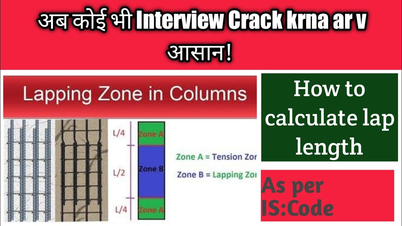 How to Calculate Lap Length In Column | Cutting Length of Column ...