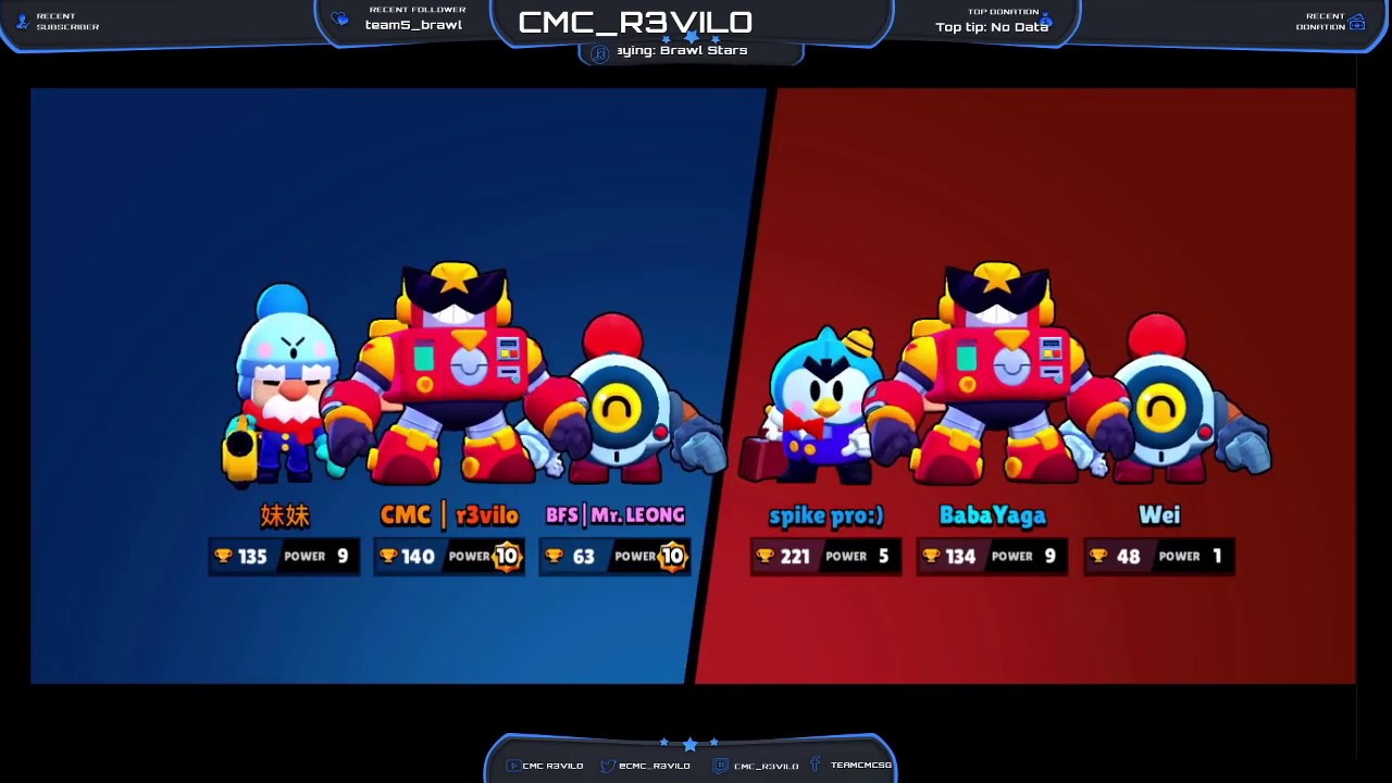 [MAX SURGE] Fun plays with Surge from 0 to 150 trophies - YouTube