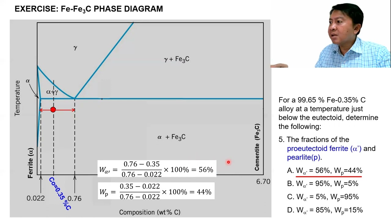 Metalurgi Fisik - Diagram Fasa 04 - Latihan Perhitungan Diagram Fasa Fe ...