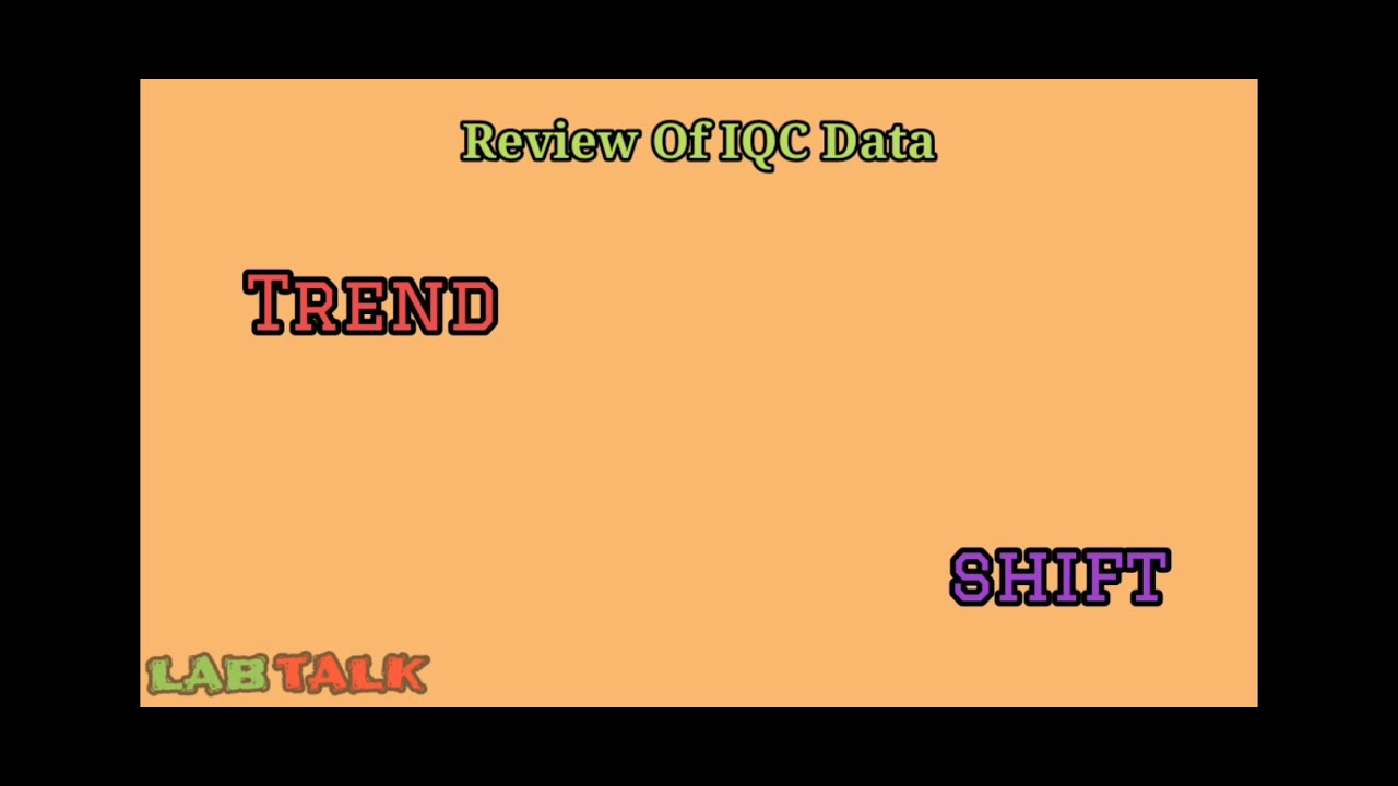 Internal Quality Control in Clinical Laboratory Part VIII - Review of ...