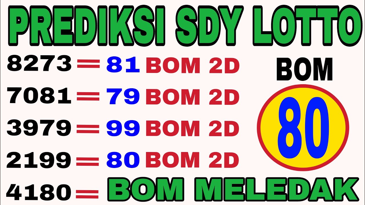PREDIKSI SYDNEY LOTTO 16 JANUARI 2026 | BOCORAN TOGEL SIDNEY HARI INI ...