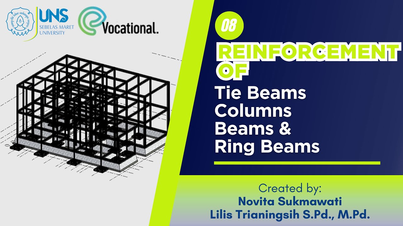 08 Reinforcement of Sloof, Columns, and Beams using Revit - YouTube