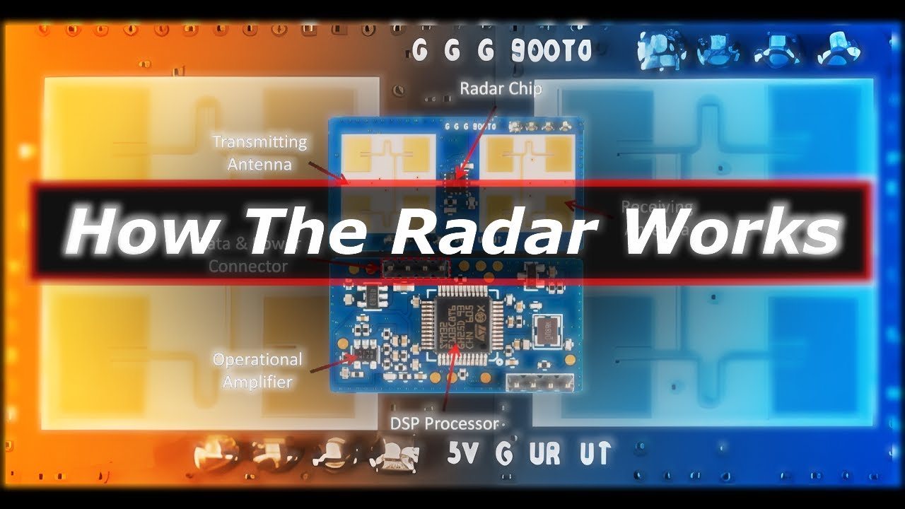 How The Radar Works - YouTube