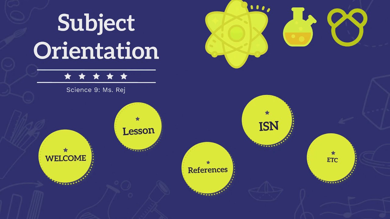Subject Orientation: Science - YouTube