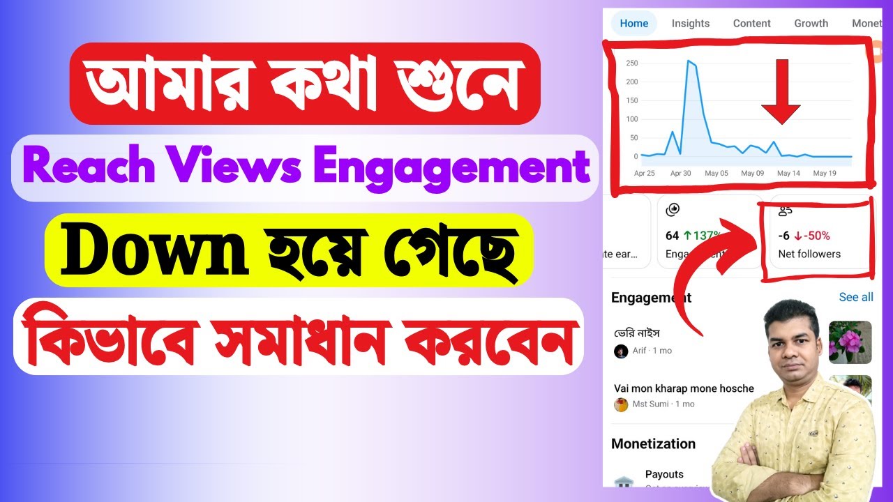 আমার কথা শুনে Reach Views Engagement Down হয়ে গেছে | How to Increase ...