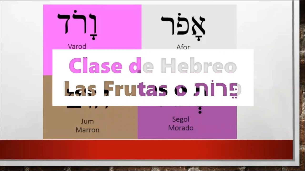 27.0 Clase de Hebreo Las Frutas o פֵּרוֹת y Conversaciones - YouTube