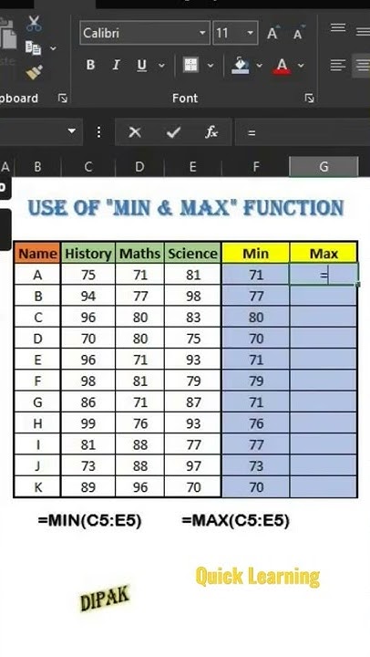 How to use Minimum and Maximum function in Excel. #shorts - YouTube