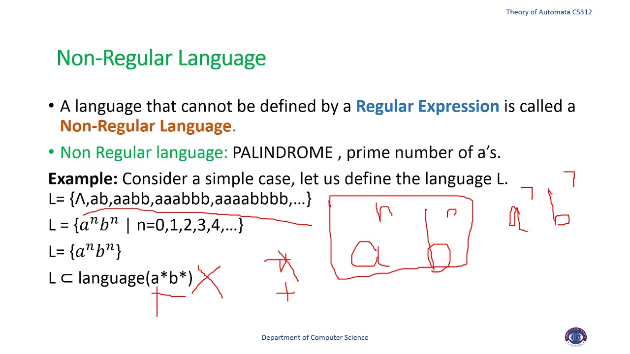 Finite Automata Non Regular Language YouTube Finite Automata Non Regular Language YouTube