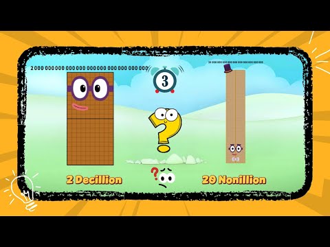 Big Numbers Comparison | Million Billion Trillion | Numberblocks Math for Kids | @ColorArt_id