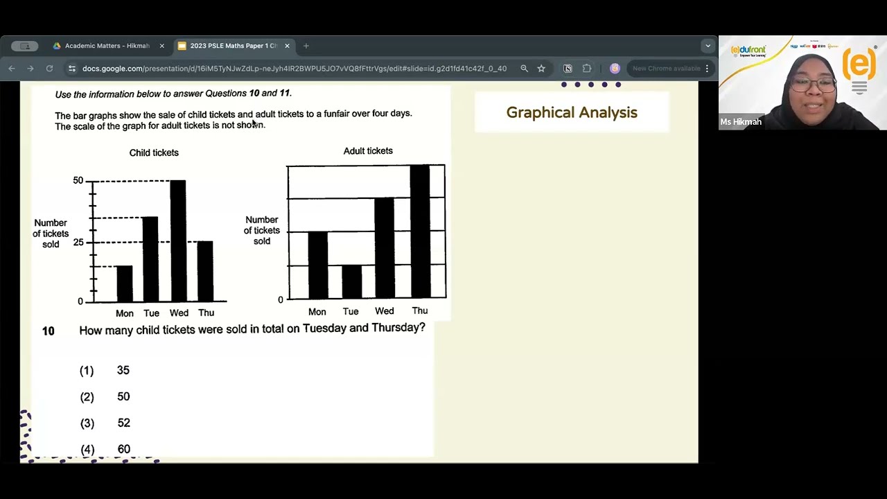 2023 PSLE Maths Paper 1 Challenging Questions | 6 May 2024 | Monday | 4 ...
