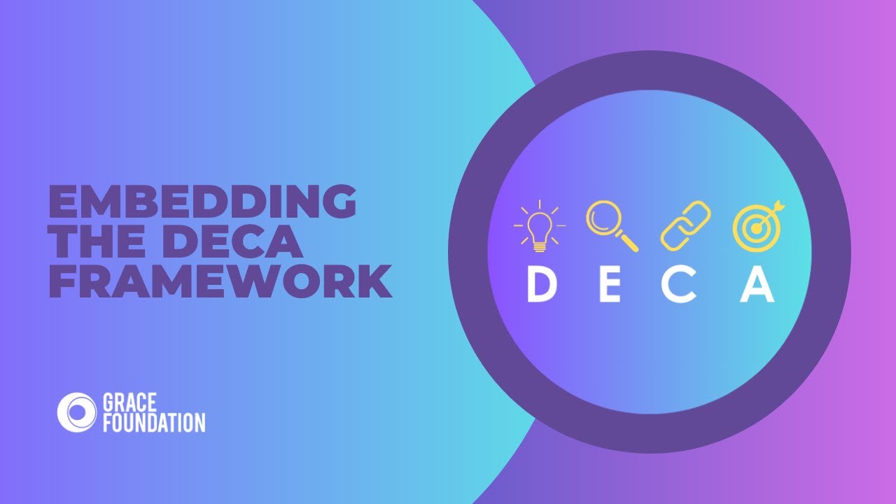 Embedding the DECA Framework - YouTube