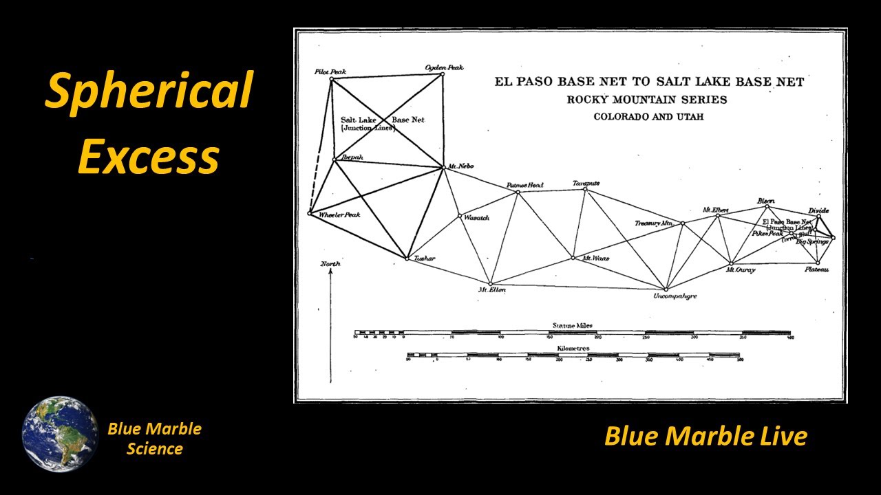 Spherical Excess Measurements - YouTube