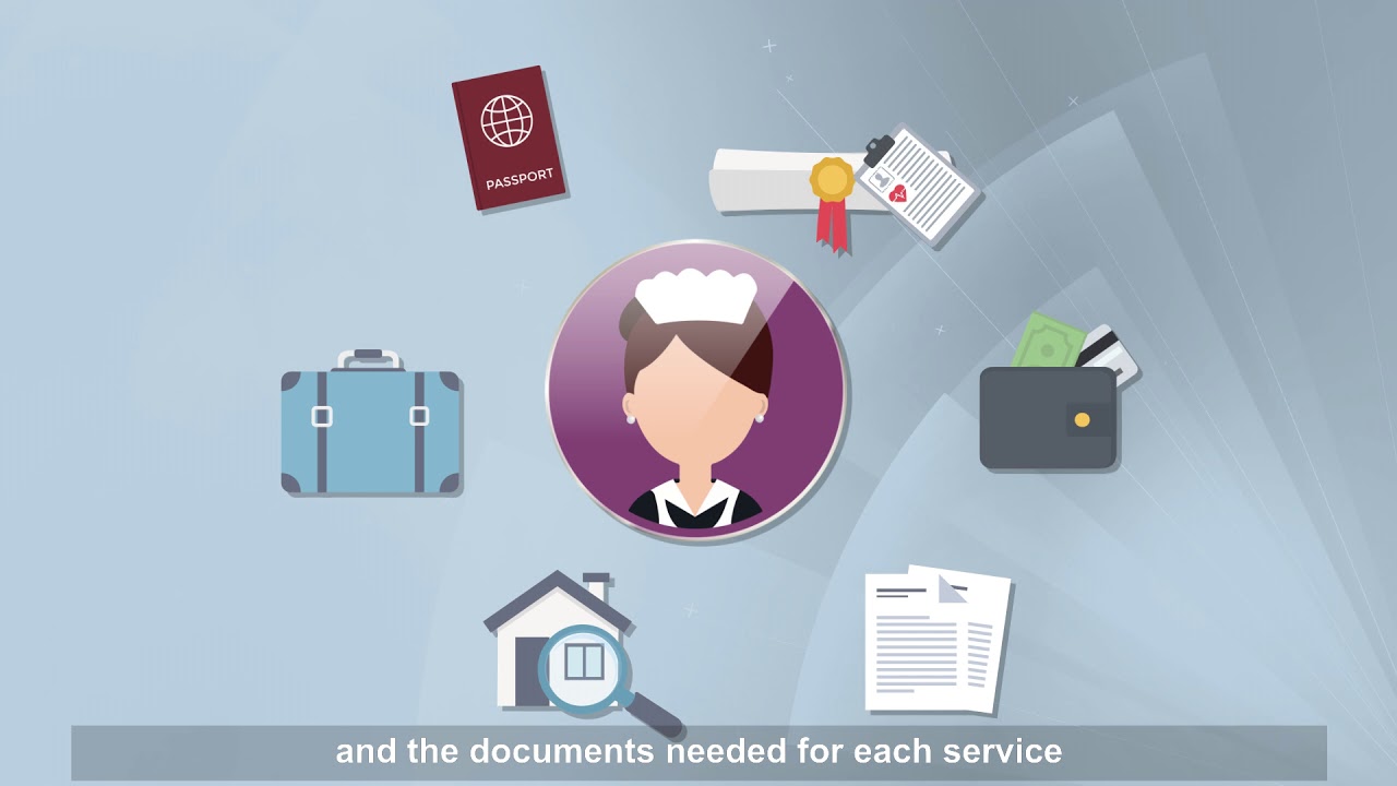 Tadbeer App - YouTube