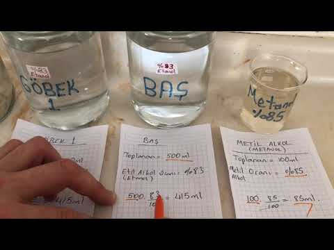 Etil Alkol Nasıl Yapılır (2. Damıtım)(Baş-Göbek-Kuyruk Ayrımı)