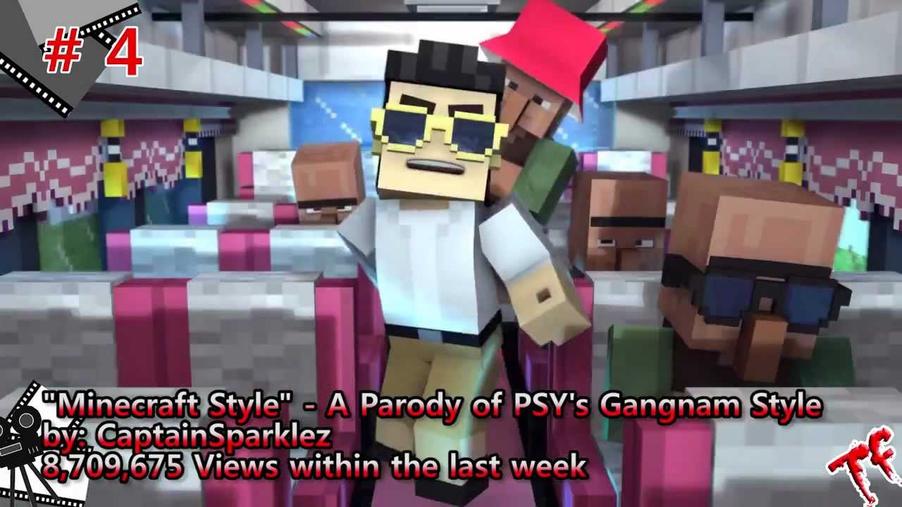Top 5 Most Viewed Videos On YouTube: October 21 - 27, 2012 - YouTube