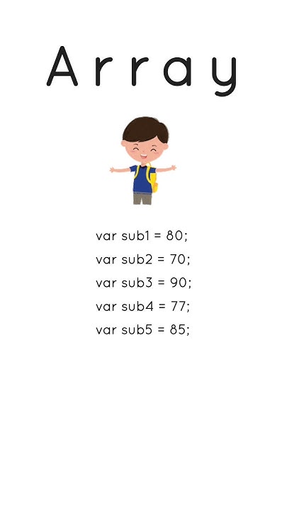 Importance Of Array Coding Tamilcoding Webdesign Webdeveloper Frontenddeveloper Youtube