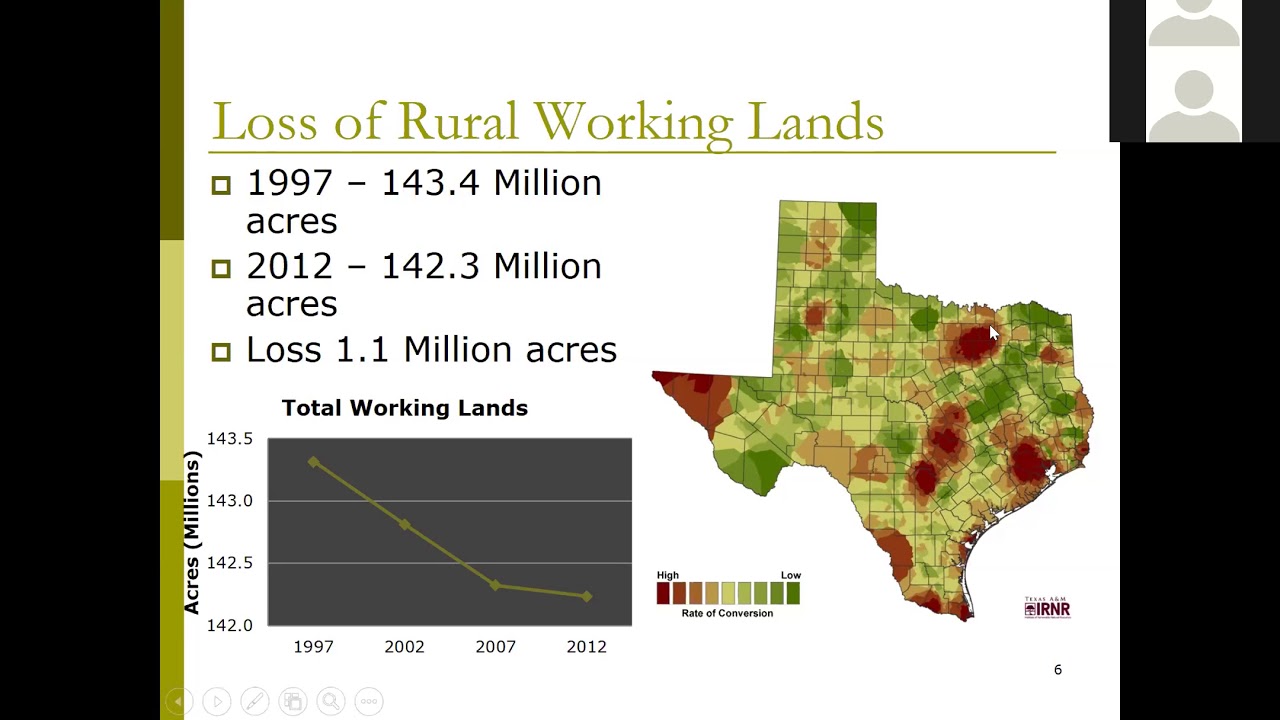 Urban Stream Processes and Restoration Training - April 1, 2020 - YouTube