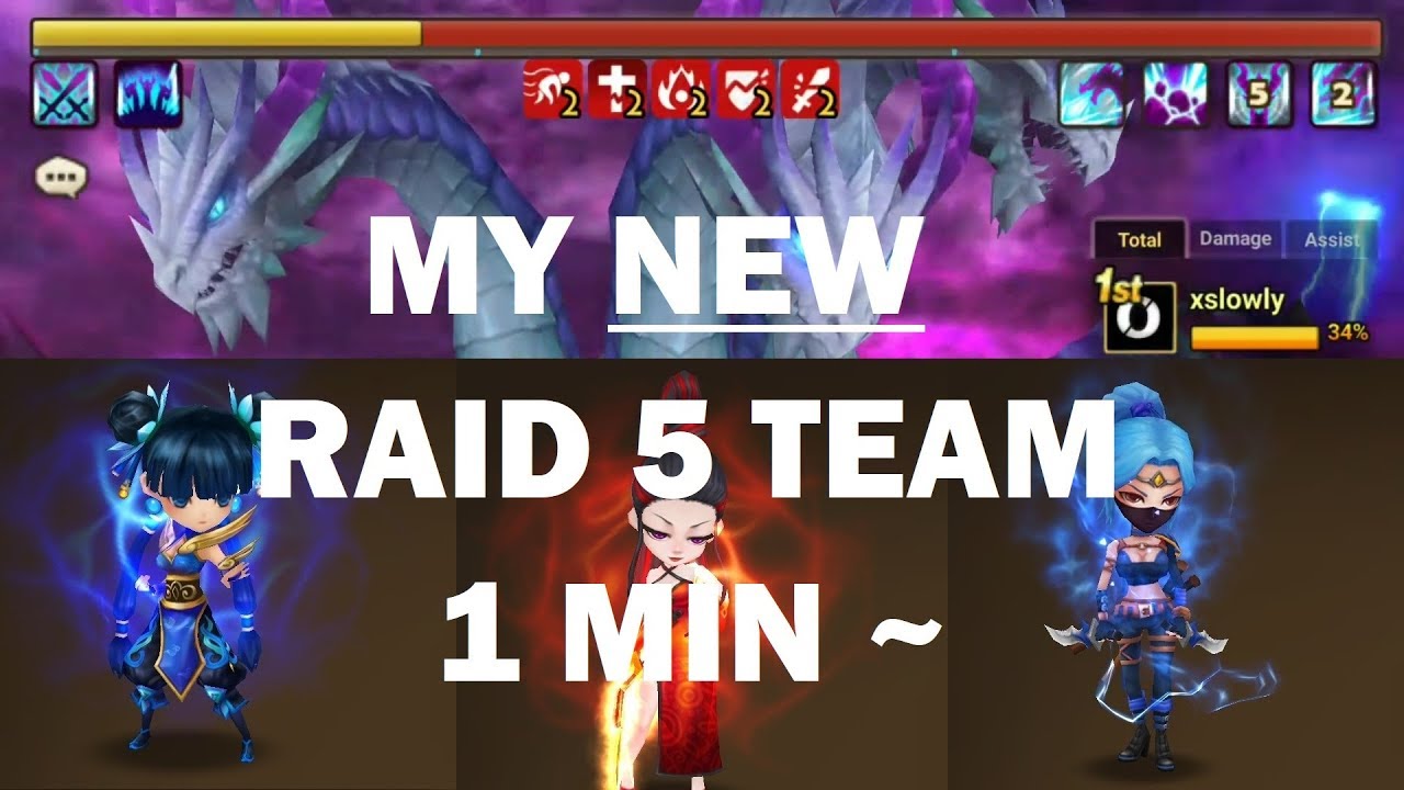 Summoners War My NEW Raid 5 Team! 1 Min ~ Runs - YouTube