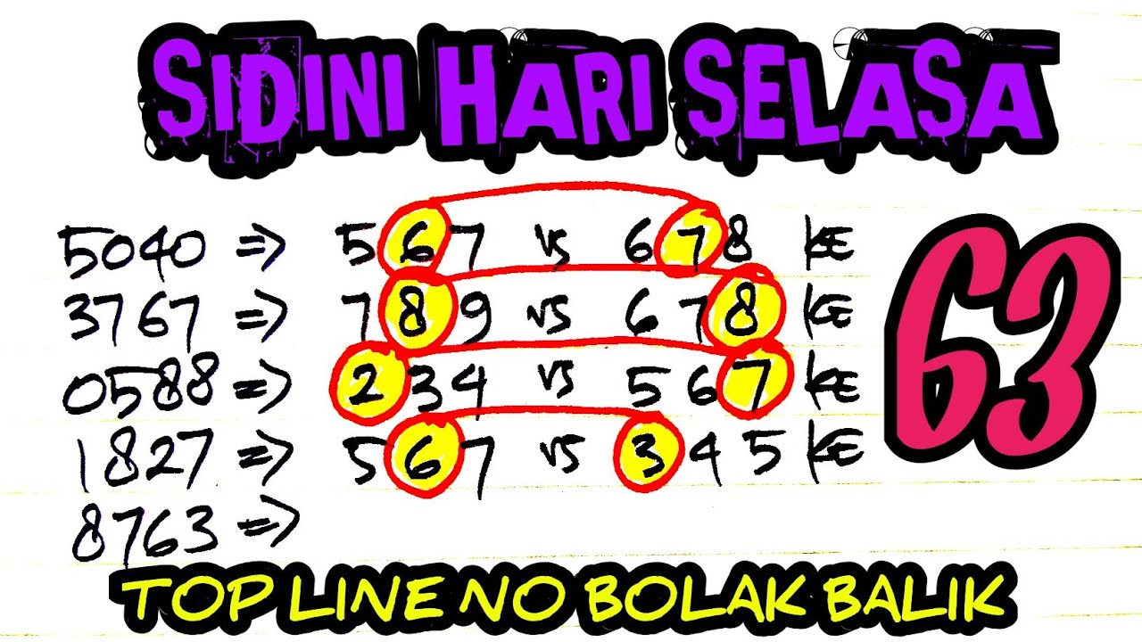 Sidini Hari Selasa - Angka Top Hari Ini || Kang Harjoe Tu (23 Januari ...