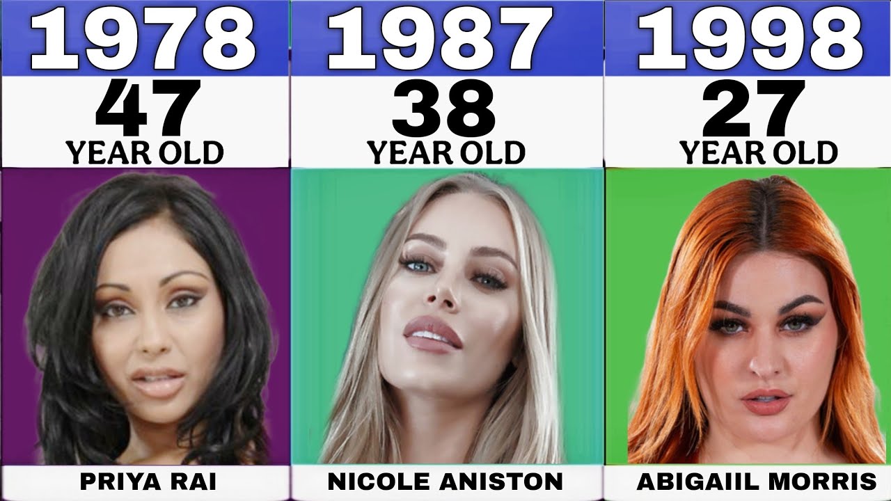 Beautiful & Real Age Luv Star's #243 | BIO TAPE - YouTube