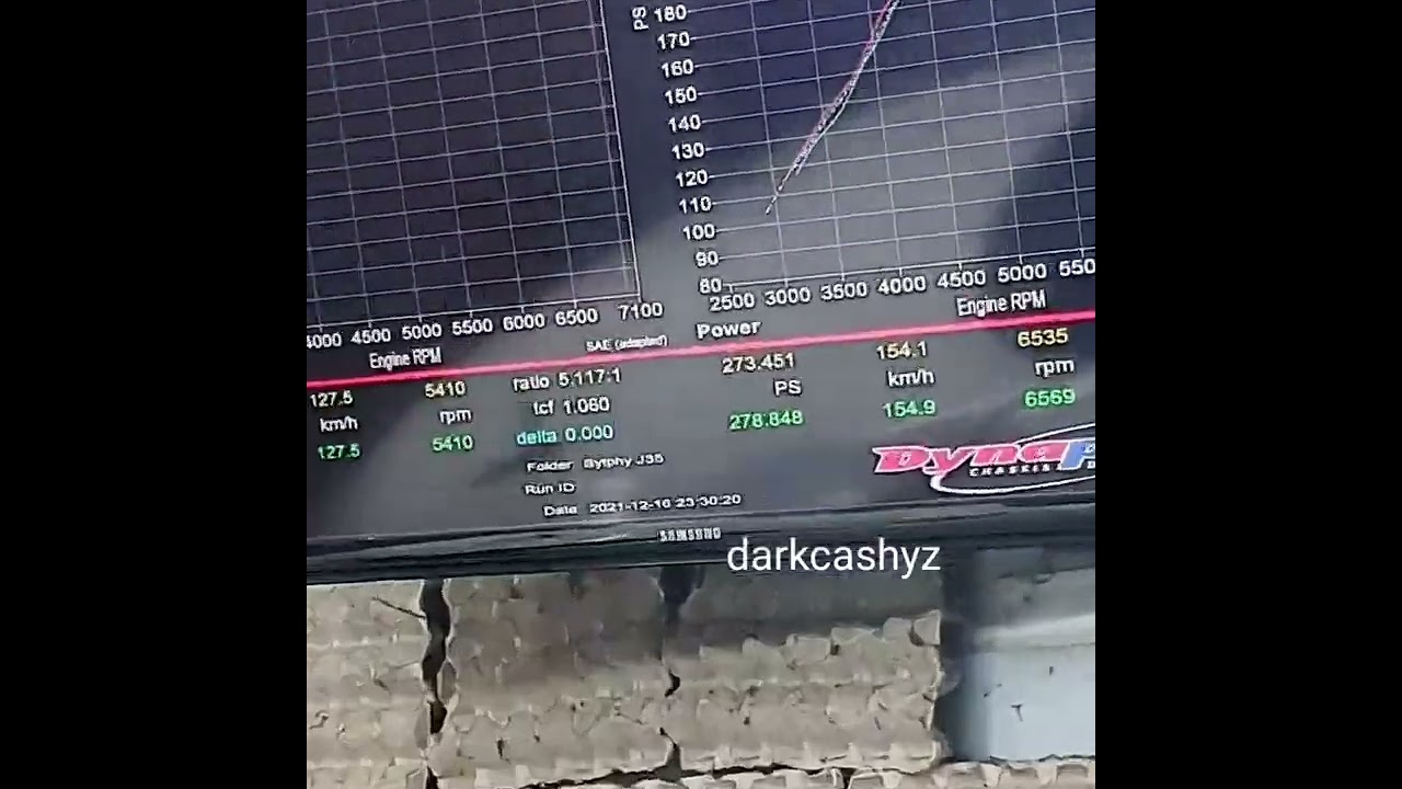 Honda J35Z2 5A/T made 278ps and 322Nm of torque with custom intake and ...